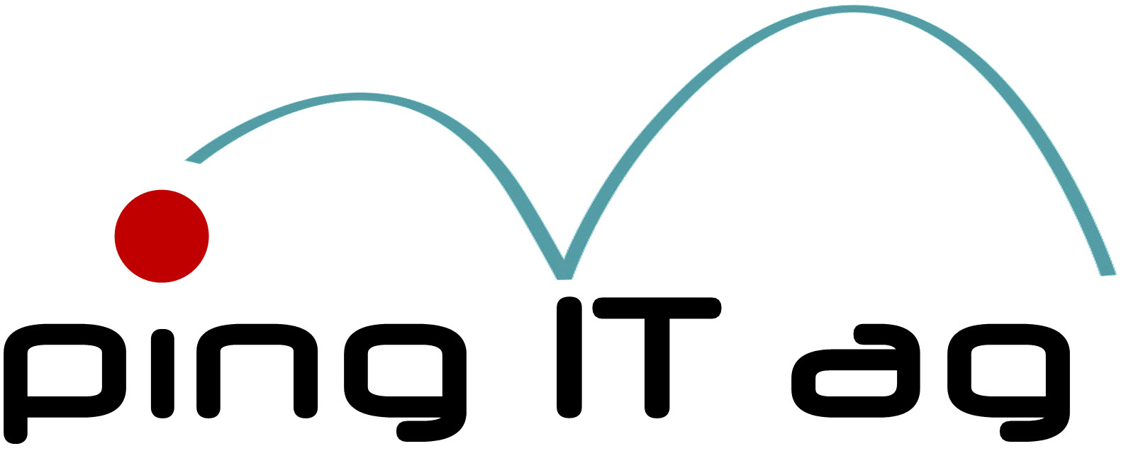 ping it ag – ping it ag